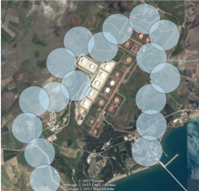 Spotter RF Radarları: Konsept ve Kullanım Alanları